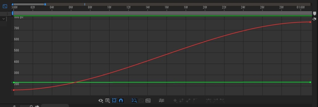 AEアニメーションカーブ入門（1）グラフエディタ基本 | motiondesign81