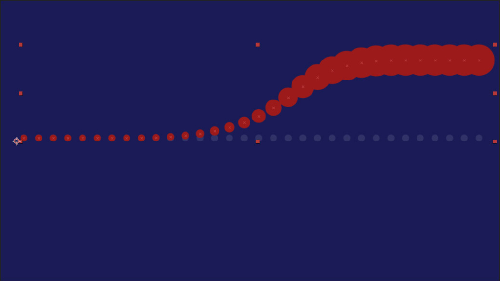 AEテキストアニメーター・原理の理解（3） | motiondesign81